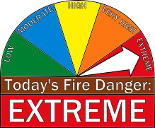 Lefthand Fire – Protection District