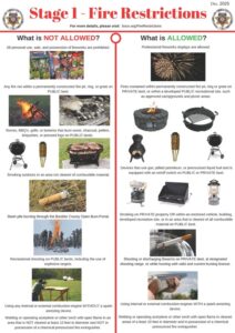 Lefthand Fire – Protection District
